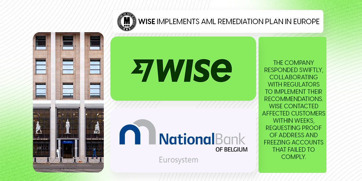 Wise Implements AML Remediation Plan in Europe