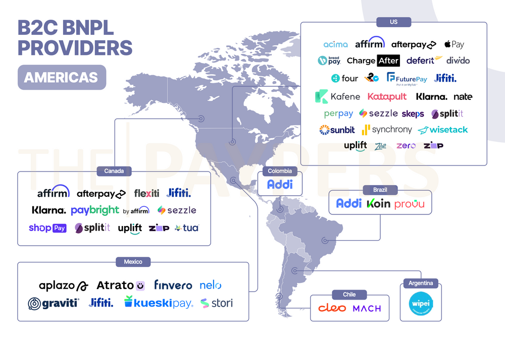 The Global Buy Now, Pay Later (BNPL) Market Map